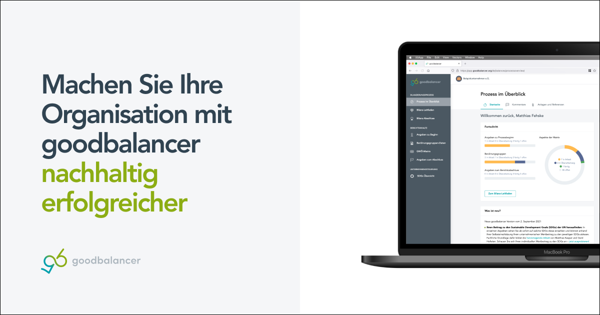 Werden Sie mit goodbalancer nachhaltig erfolgreicher